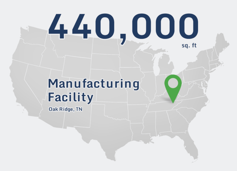 Manufacturing, Engineering & Innovation - Centrus Energy Corp